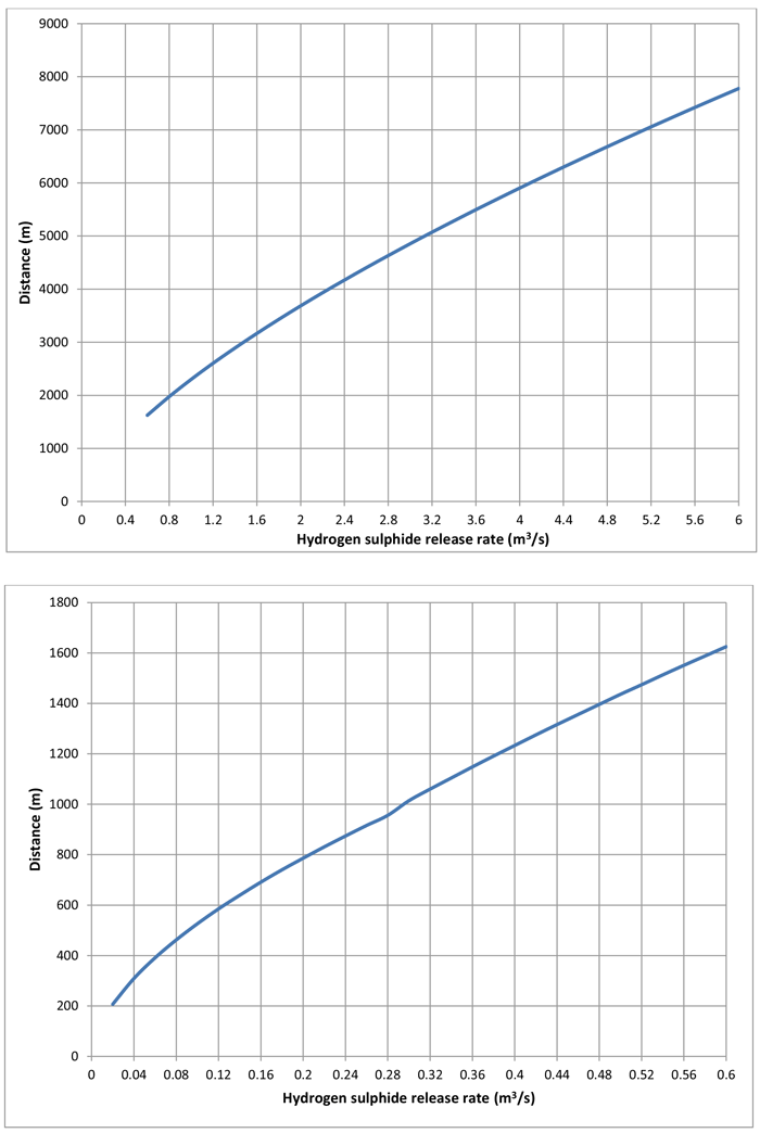 Vol. 56 No. 19 -- 204/2013