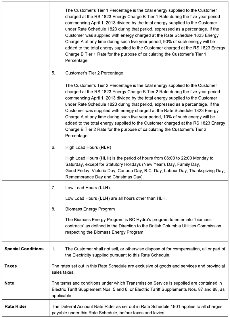 Vol. 62, No. 7 – B.C. Reg. 71/2019