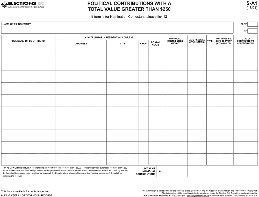 Vol. 61, No. 3 -- 9/2018