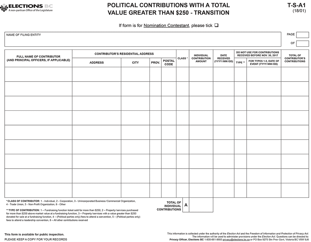 Vol. 61, No. 3 -- 9/2018